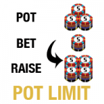 How to Play Poker - The Professor's Guide to the Basics for Beginners